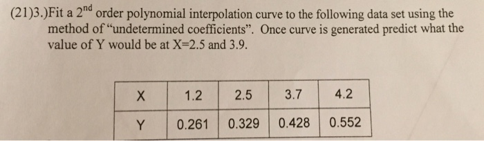 Solved (21)3.)Fit a 2nd order polynomial interpolation curve | Chegg.com