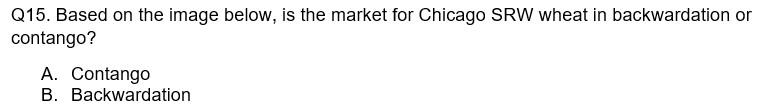 Q15. Based on the image below, is the market for | Chegg.com