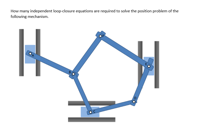 Solved Are Required To Solve The Position Problem Of The How 