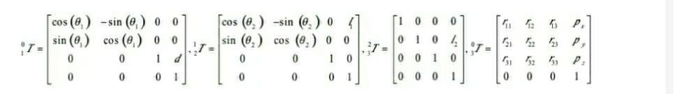 The inter-axis transformation matrices and forward | Chegg.com