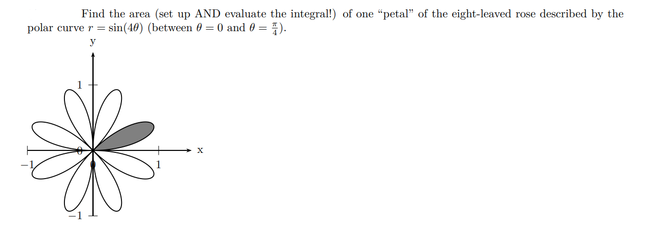 Solved Find the area (set up AND evaluate the integral!) of | Chegg.com
