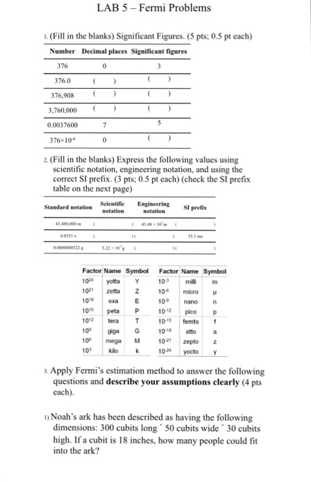 Solved LAB 5 Fermi Problems .(Fill in the blanks) | Chegg.com