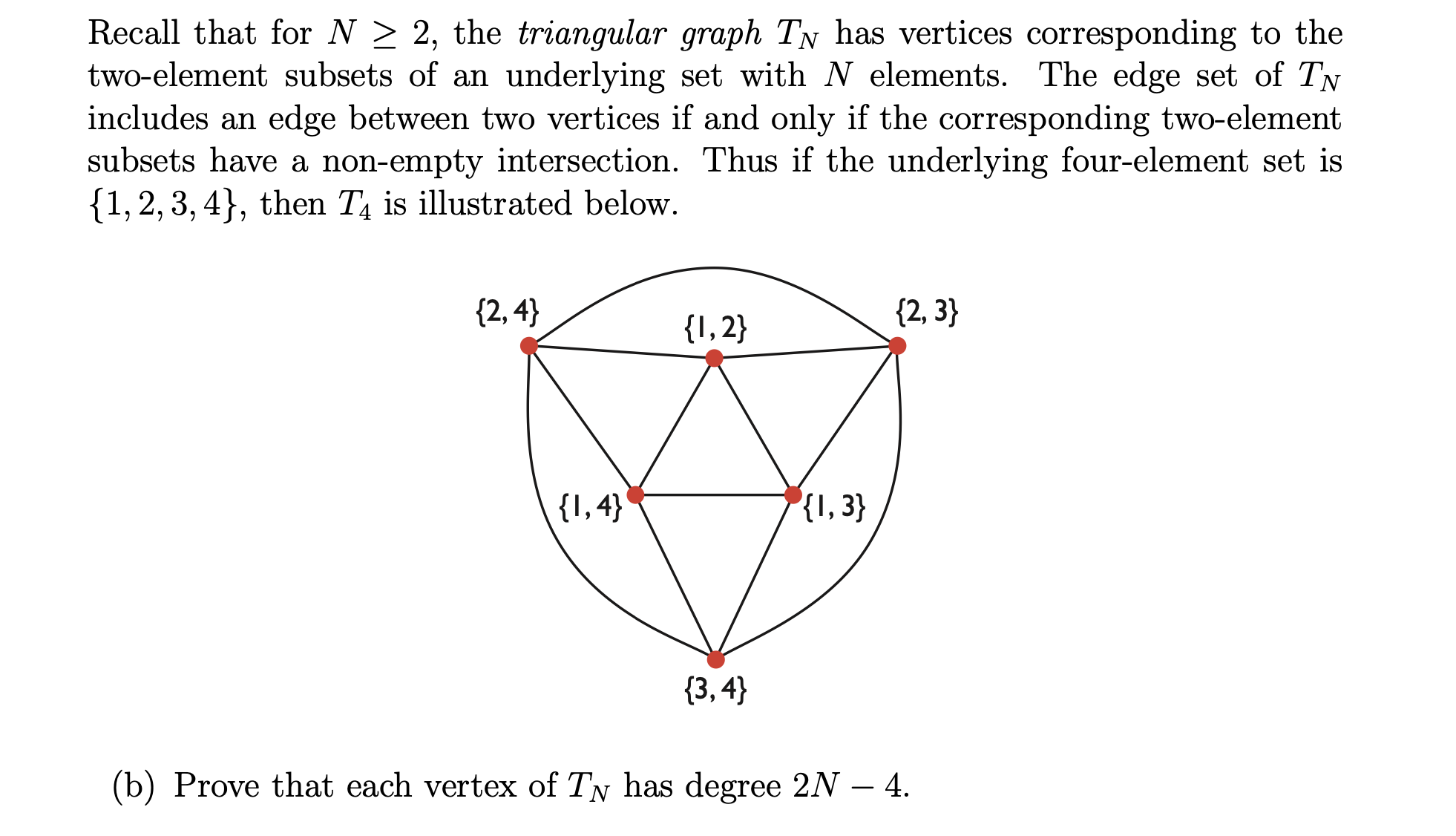 Recall that for N≥2, the triangular graph TN has | Chegg.com