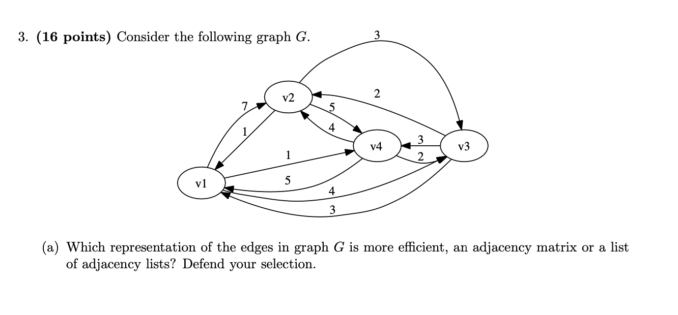 Solved (16 ﻿points) ﻿Consider the following graph G.(a) | Chegg.com
