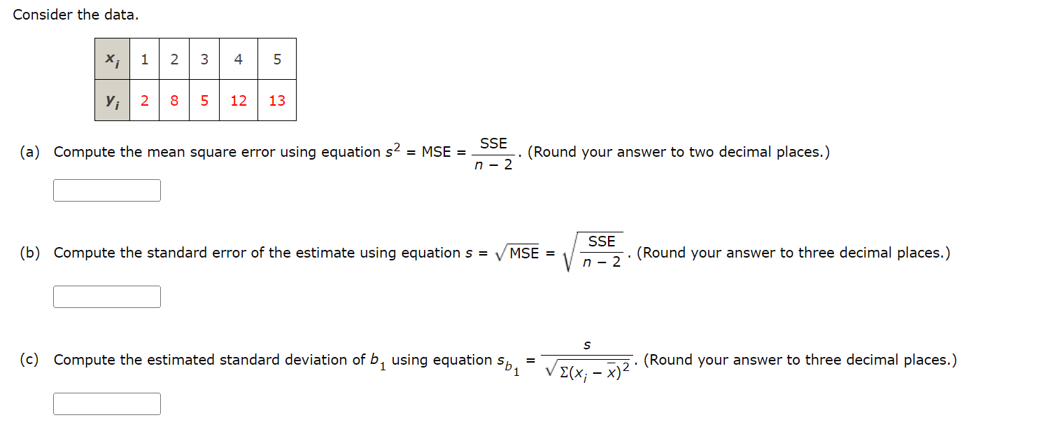 Solved Consider the data. (a) Compute the mean square error | Chegg.com