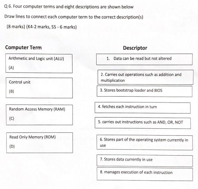 Solved Q 6. Four computer terms and eight descriptions are | Chegg.com
