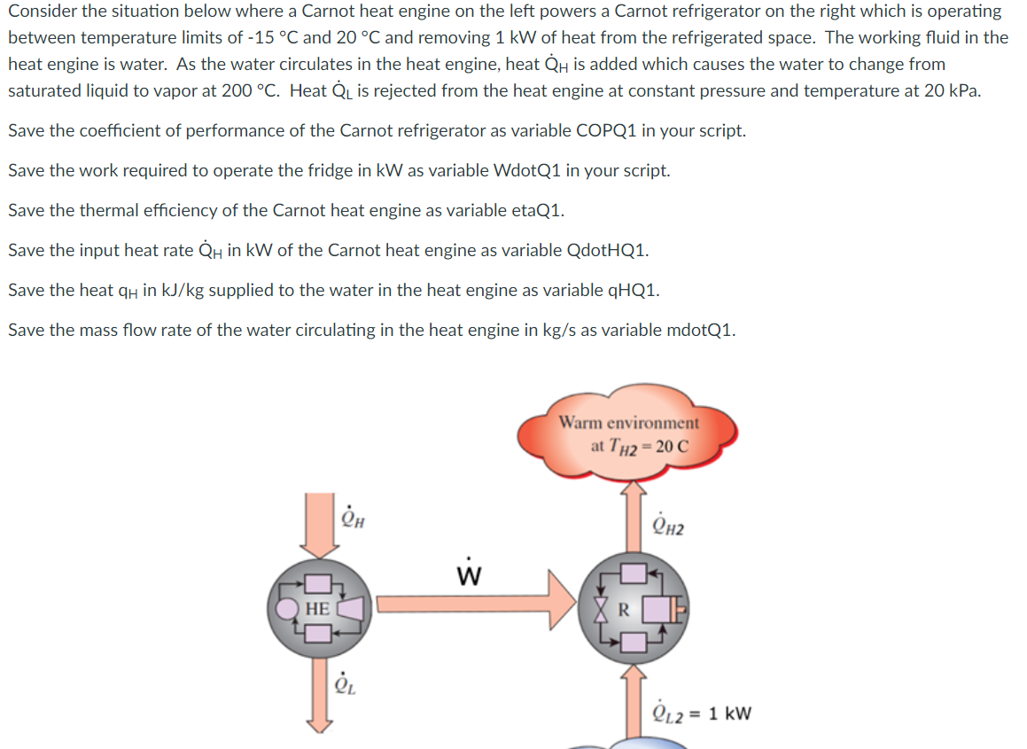 Solved Consider the situation below where a Carnot heat | Chegg.com