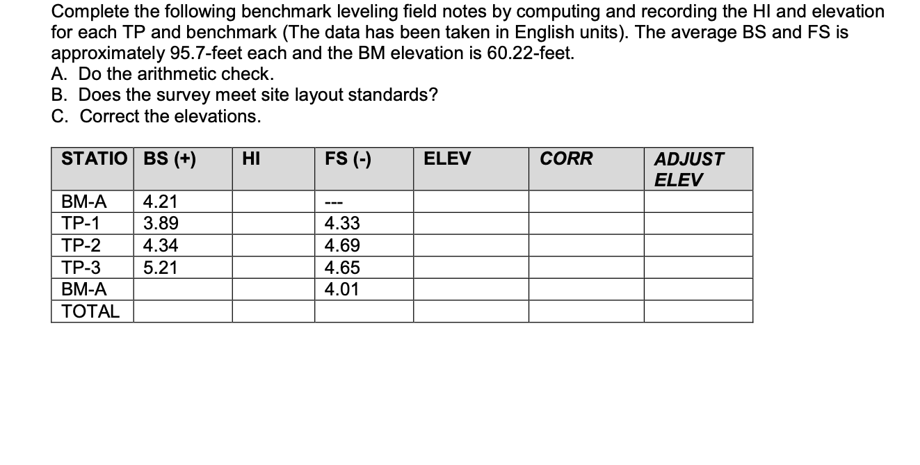 Solved Complete the following benchmark leveling field notes | Chegg.com