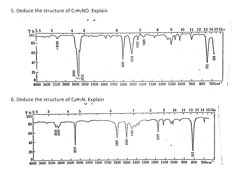 Solved 4. Deduce the structure of C7H7Br. Explain. T% 2.5 | Chegg.com