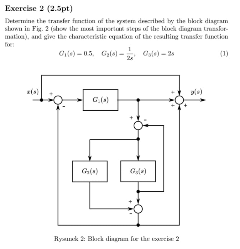 Solved Determine the transfer function of the system | Chegg.com