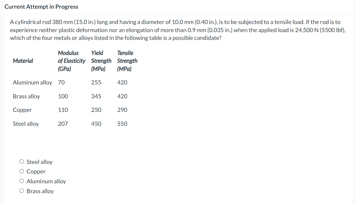 Solved Current Attempt in ProgressA cylindrical rod 380 ﻿mm | Chegg.com