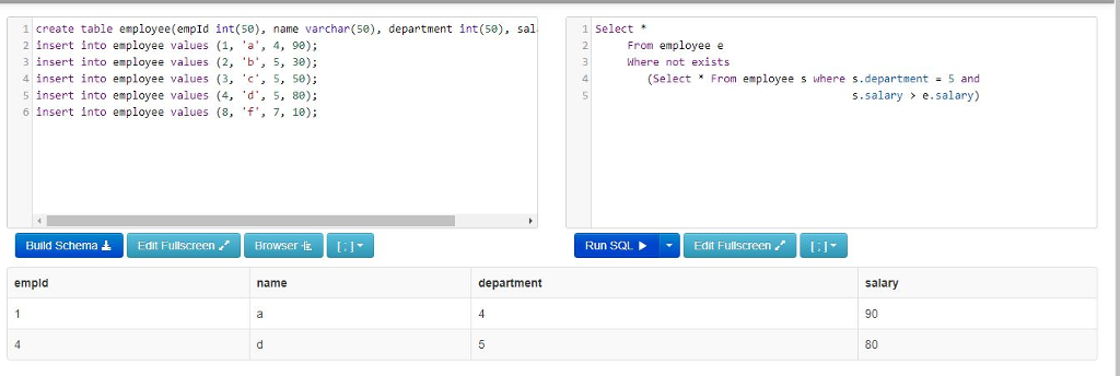 Solved 1 create table employee (empId int(50), name varchar | Chegg.com