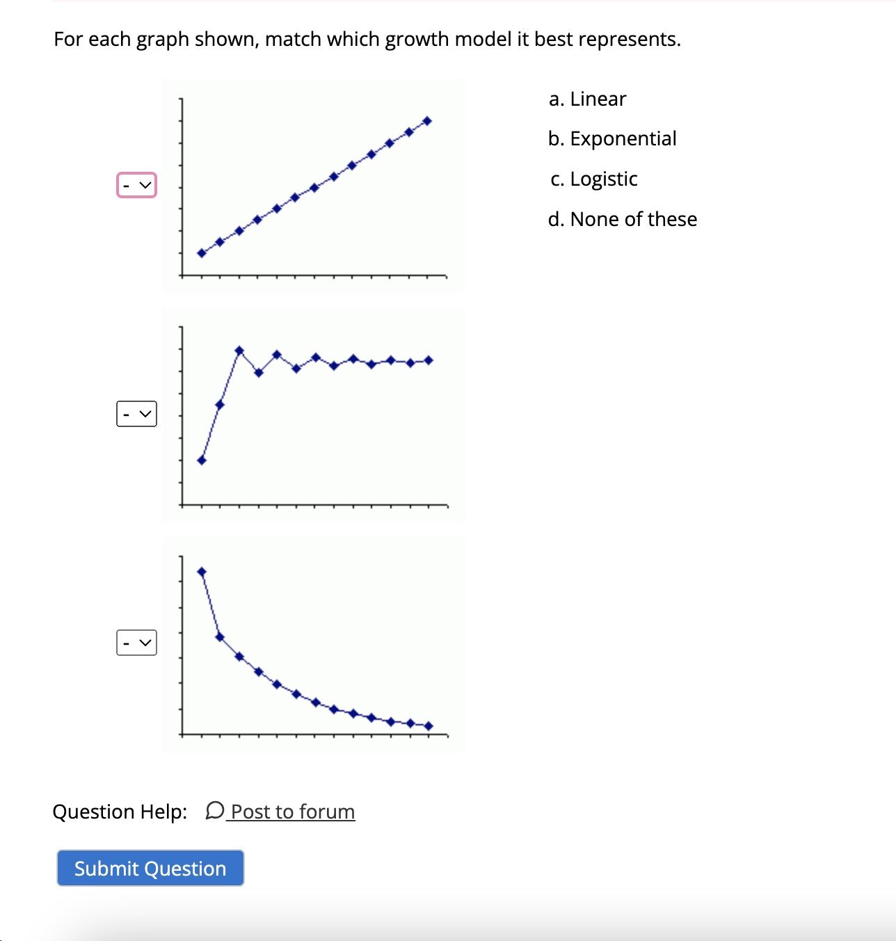 Solved For each graph shown, match which growth model it | Chegg.com