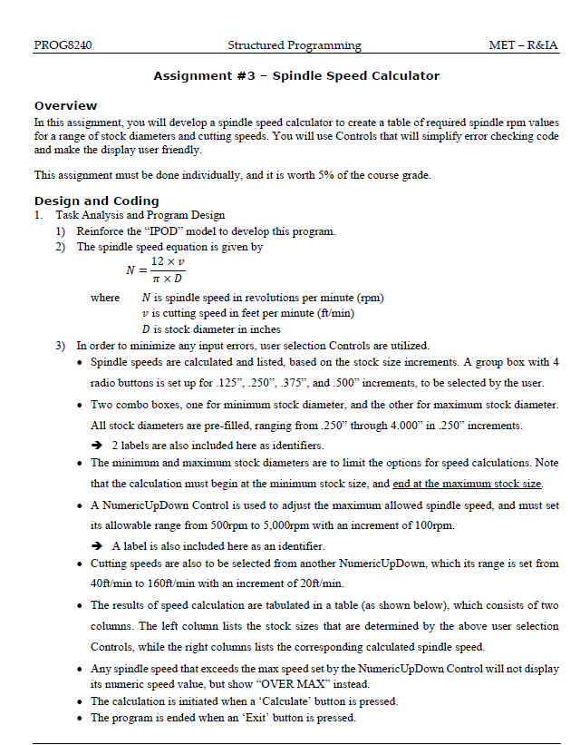 PROG8240 Structured Programming MET-R\&IA Assignment | Chegg.com
