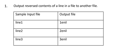 Solved 1. Output reversed contents of a line in a file to | Chegg.com