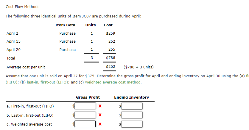 Solved Cost Flow Methods The following three identical units | Chegg.com