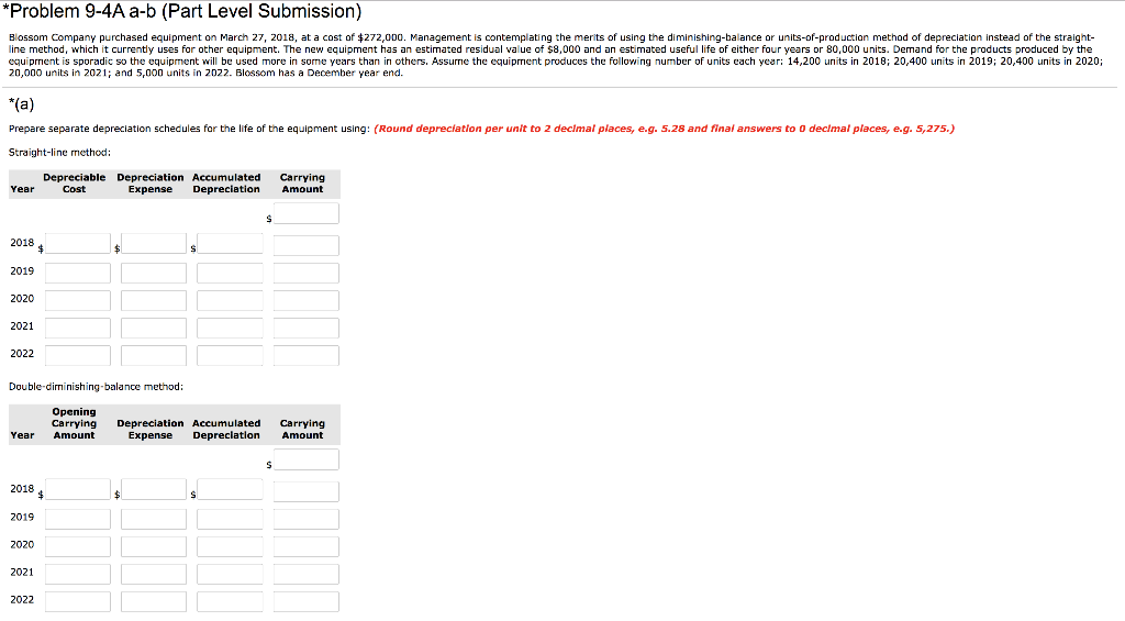 Solved *Problem 9-4A a-b (Part Level Submission) Blossom | Chegg.com