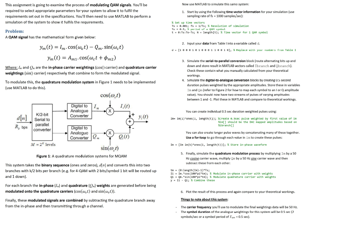 Solved This assignment is going to examine the process of | Chegg.com