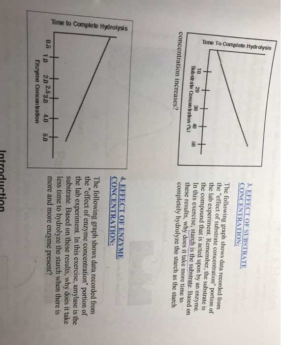 Solved 3. EFFECT OF SUBSTRATE CONCENTRATION: Time To | Chegg.com