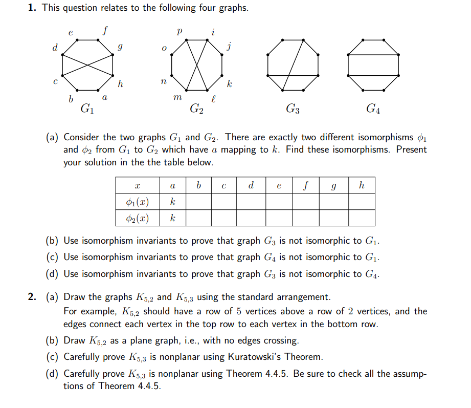 Solved 1. This question relates to the following four | Chegg.com