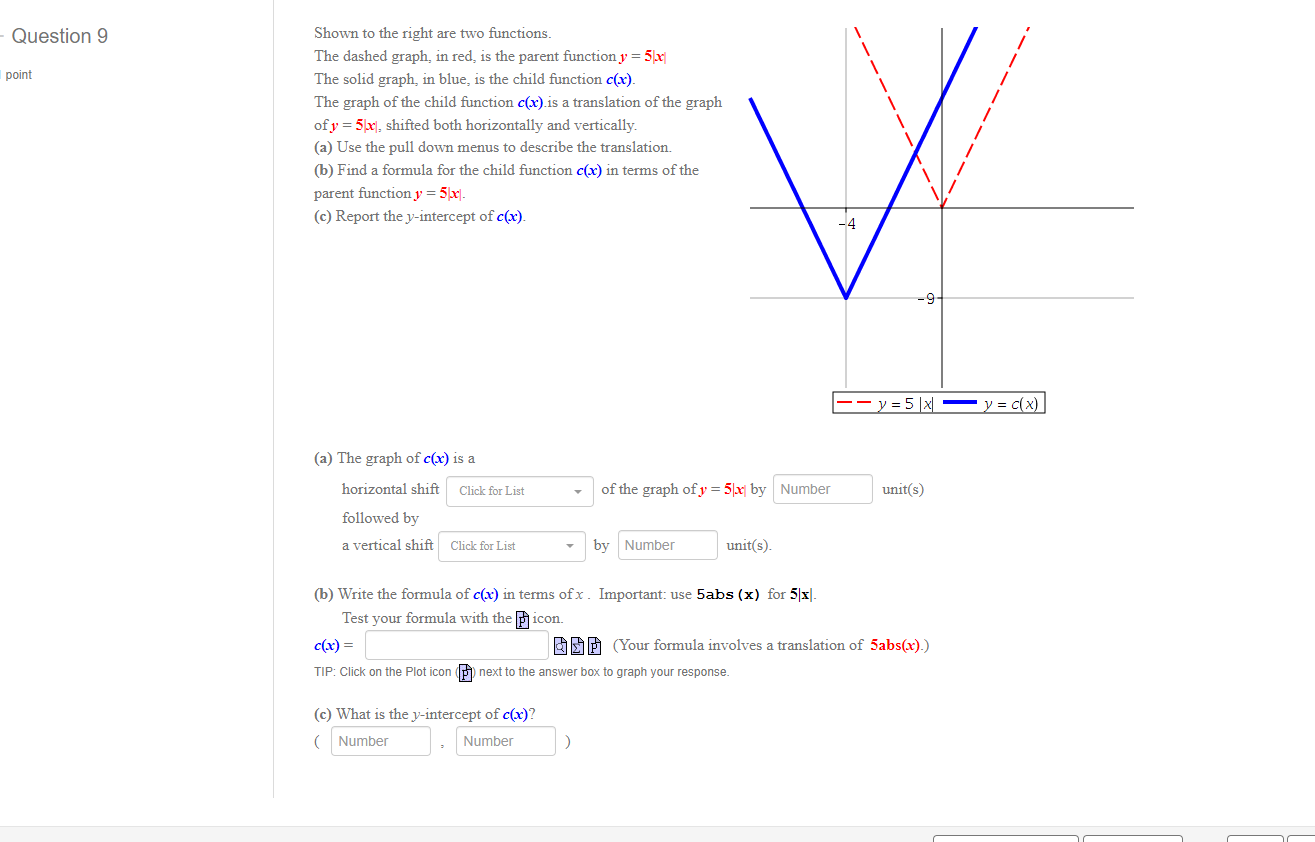 Solved Shown to the right are two functions. The dashed | Chegg.com