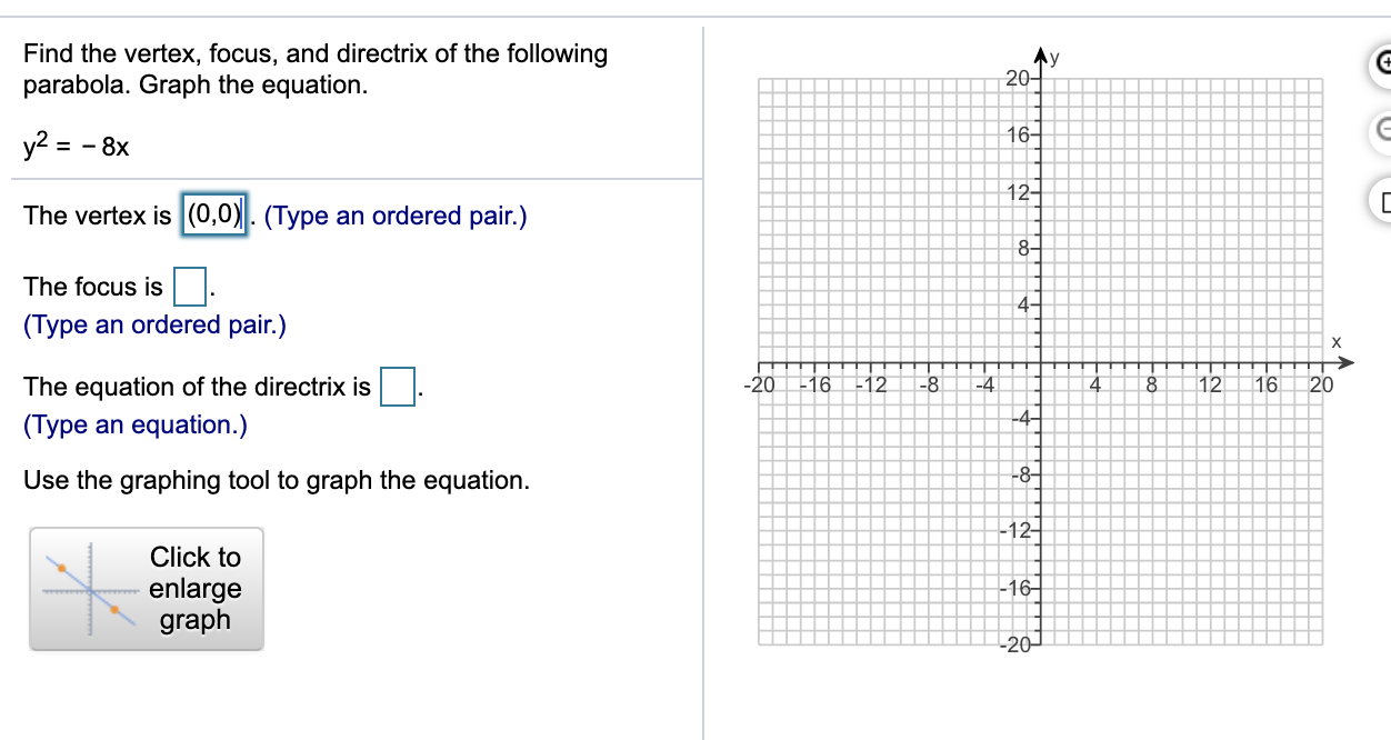 Solved Find the vertex, focus, and directrix of the | Chegg.com