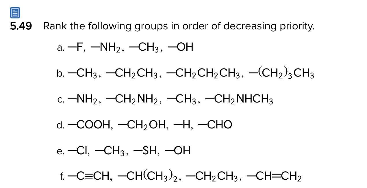 Solved Rank following groups in order of priority in the | Chegg.com