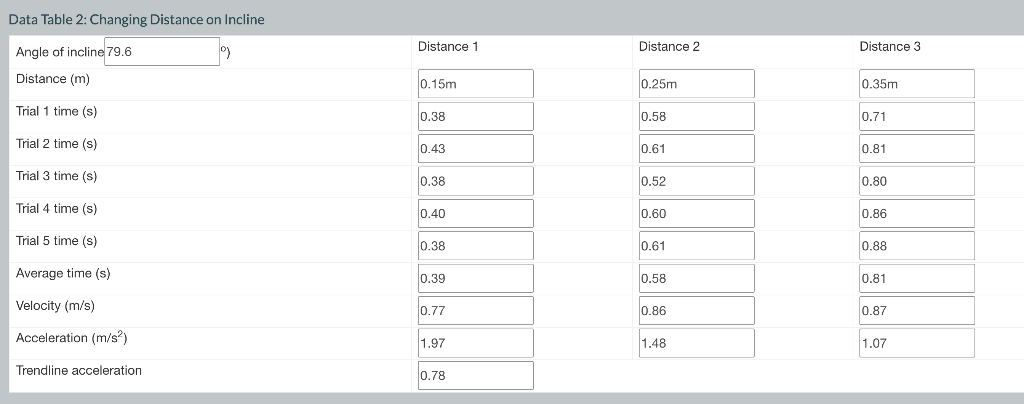 2. Explain the mathematical and graphical | Chegg.com