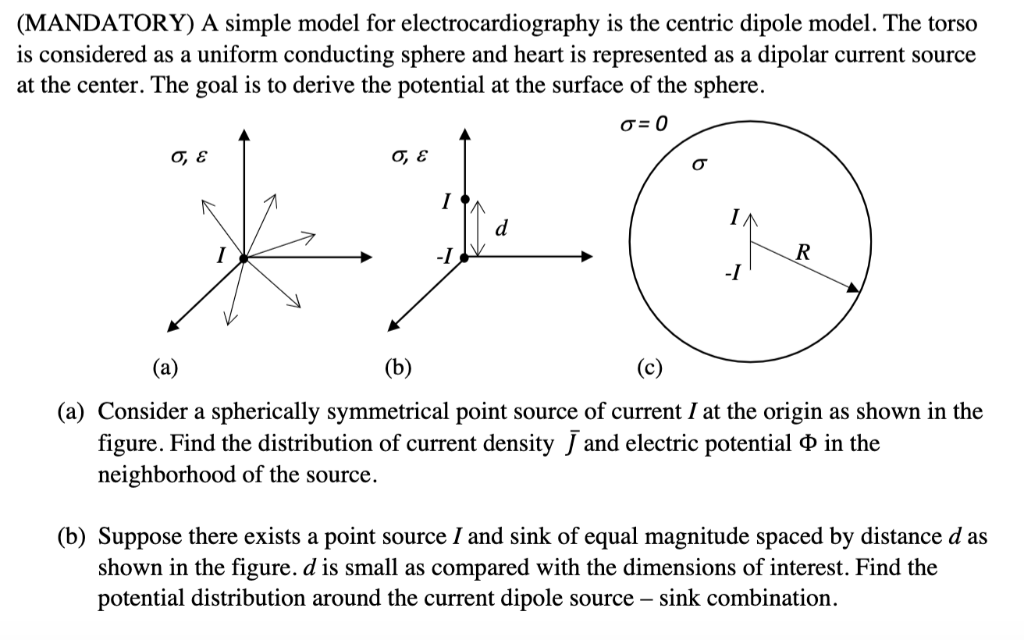 (MANDATORY) A simple model for electrocardiography is | Chegg.com