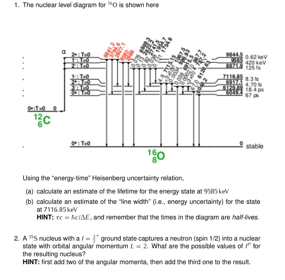 1. The nuclear level diagram for 16O is shown here | Chegg.com