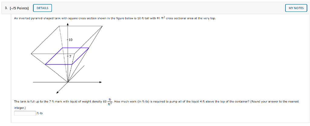 Solved 3. (-/5 Points] DETAILS MY NOTES An inverted | Chegg.com