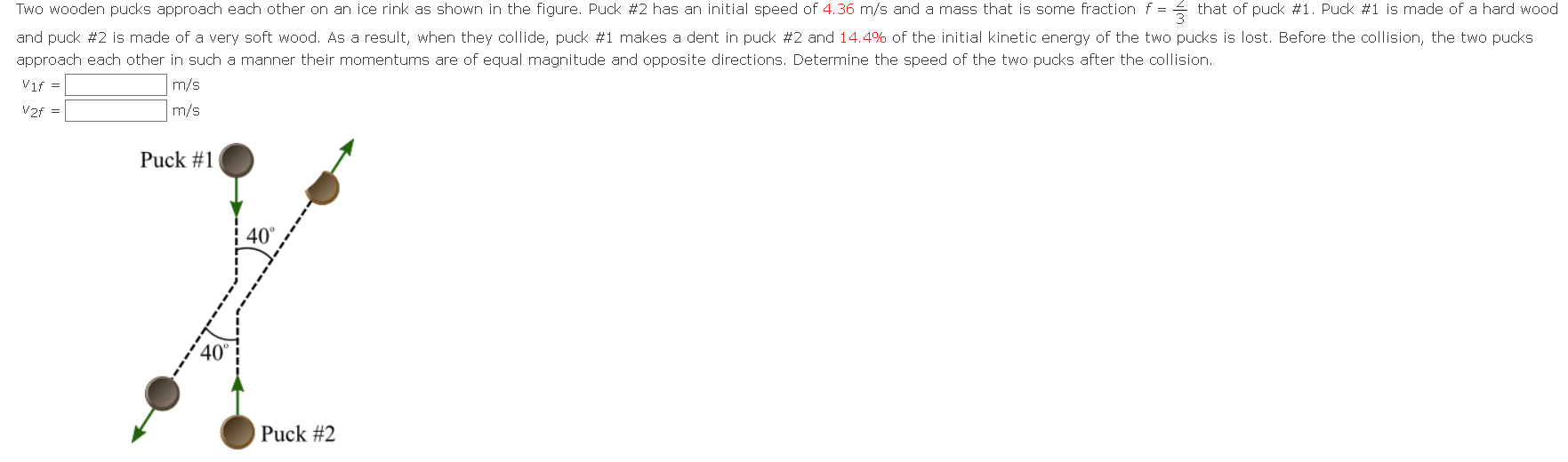 Solved approach each other in such a manner their momentums | Chegg.com