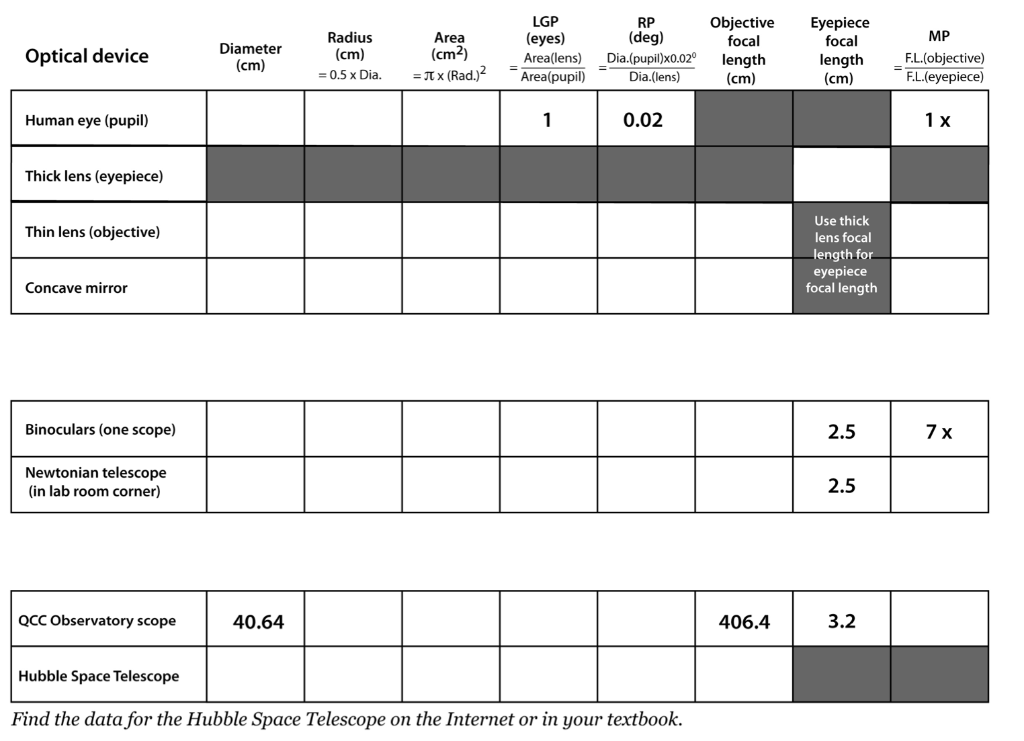 For page 6: you can use the following numbers for | Chegg.com
