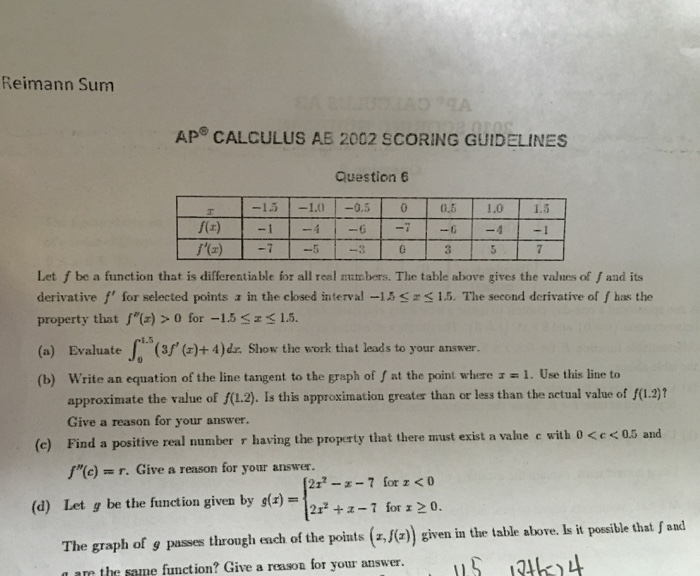 Solved Reimann Sum AP CALCULUS AB 2002 SCORING GUIDELINES | Chegg.com