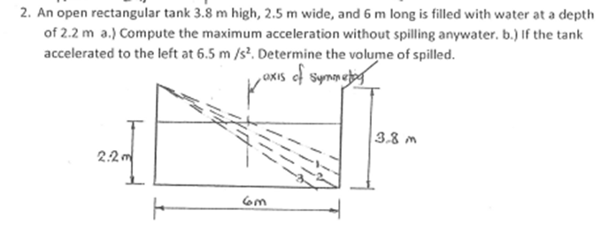 Solved 2. An open rectangular tank 3.8 m high, 2.5 m wide, | Chegg.com