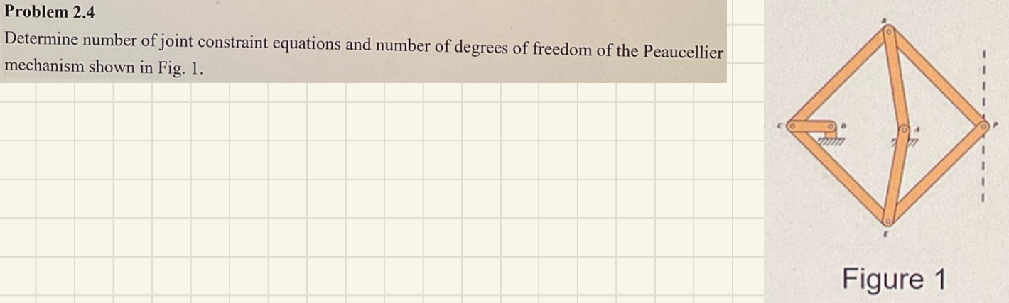 Solved Problem 2.4Determine number of joint constraint | Chegg.com