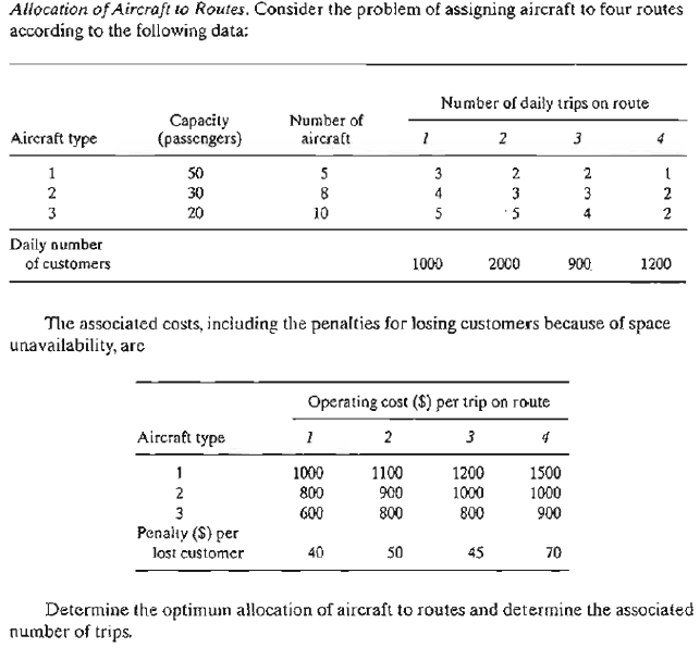 Solved Allocation of Aircraft o Routes. Consider the problem | Chegg.com