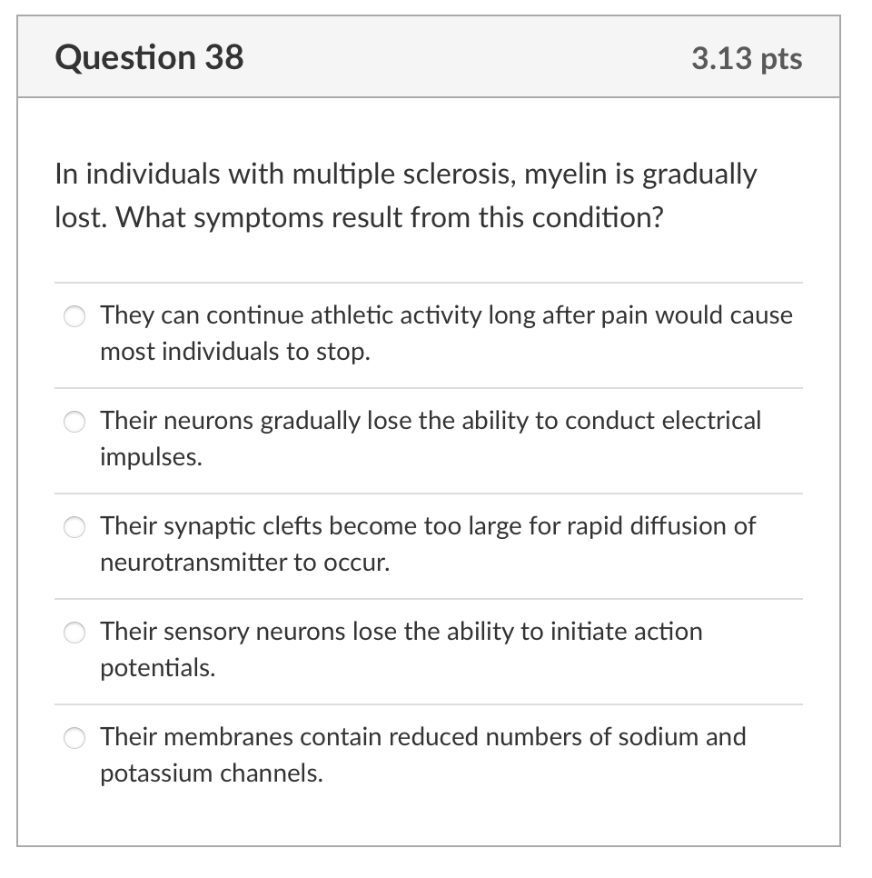 Solved In individuals with multiple sclerosis, myelin is | Chegg.com