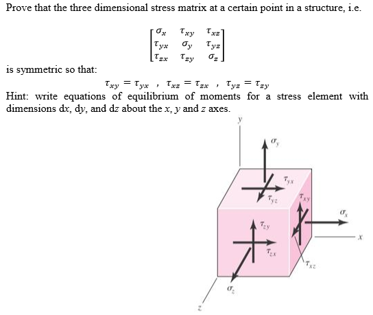 Solved Prove that the three dimensional stress matrix at a | Chegg.com