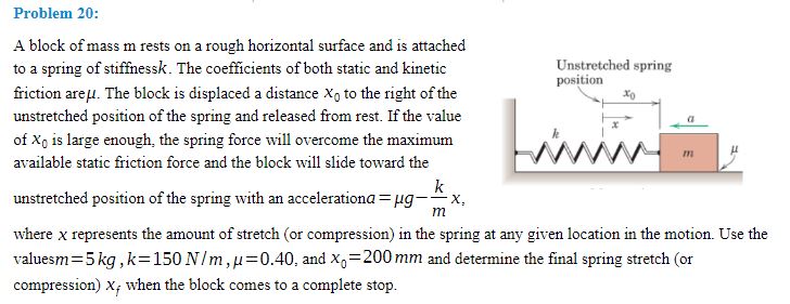 Solved Problem 20:A block of mass m ﻿rests on a rough | Chegg.com