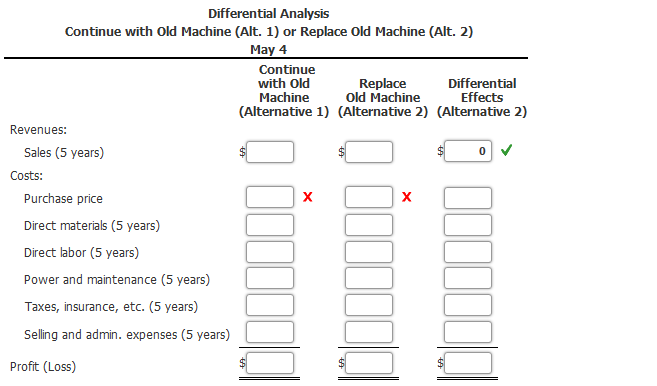 Solved Boyer Digital Components Company assembles circuit | Chegg.com