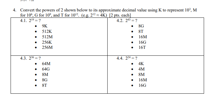 Solved 4. Convert the powers of 2 shown below to its | Chegg.com