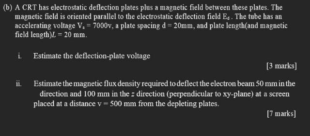 Solved (b) A CRT has electrostatic deflection plates plus a | Chegg.com