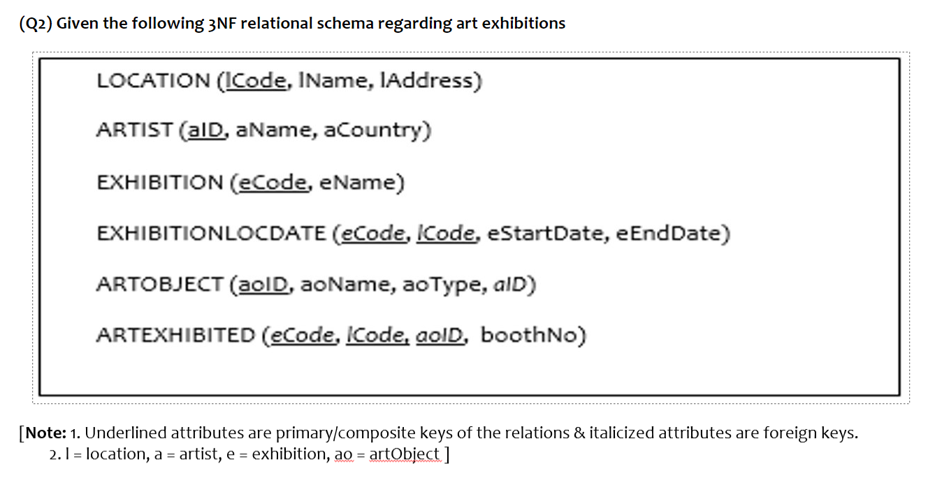 Solved Write the relational algebra expression to extract | Chegg.com