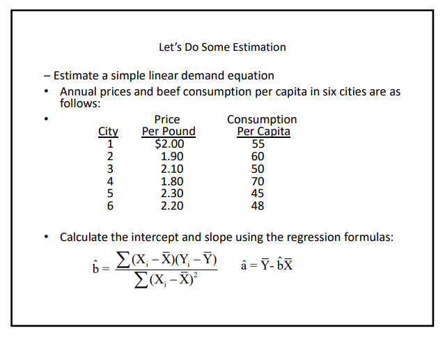 Solved Let's Do Some Estimation - Estimate a simple linear | Chegg.com