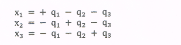 Solved Find the equations for q1, q2 and q3. I have my own | Chegg.com