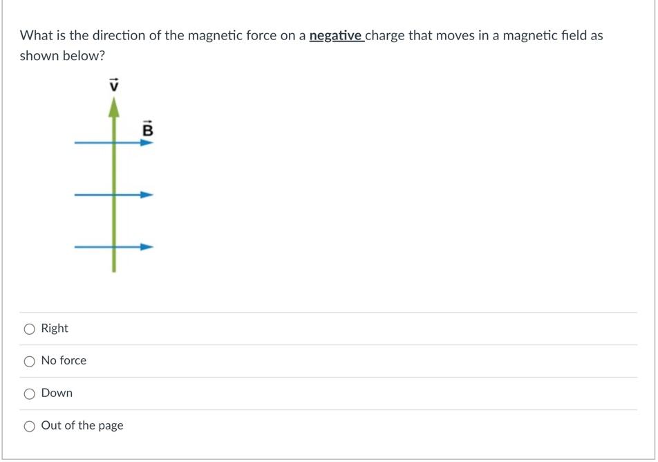 Solved What is the direction of the magnetic force on a | Chegg.com
