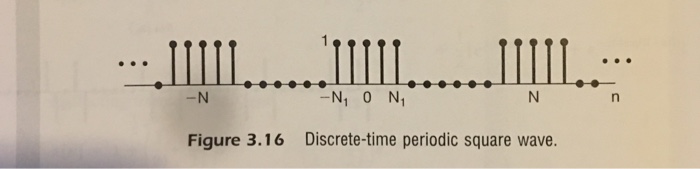 Solved S-2 write a MATLAB code to compute and plot the DTFs | Chegg.com