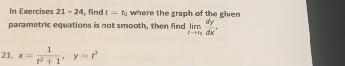 Solved In Exercises 21-24, find t to where the graph of the | Chegg.com