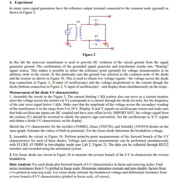 Solved 4. Experiment In many cases signal generators have | Chegg.com